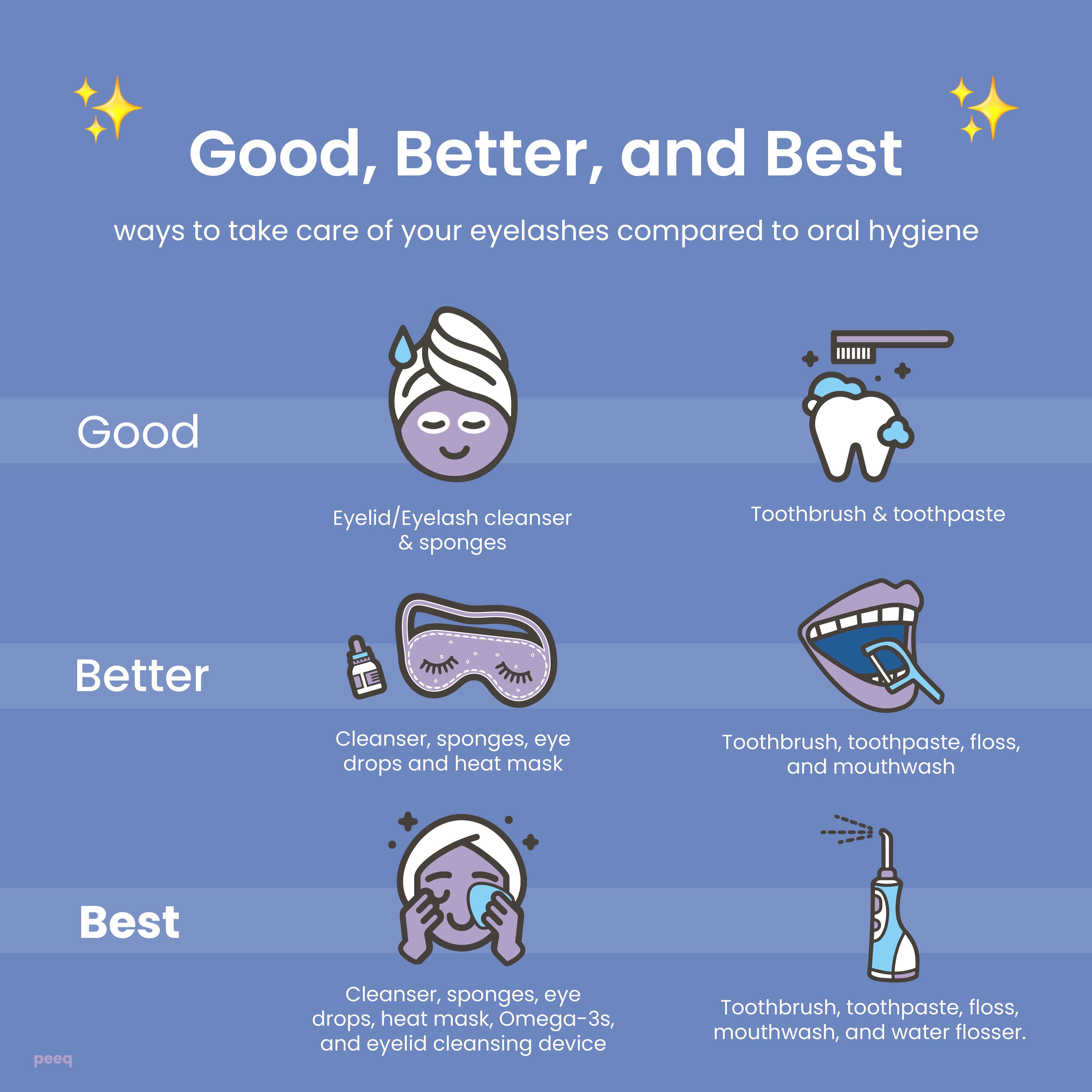 Good, Better, Best Collection – Peeq Pro