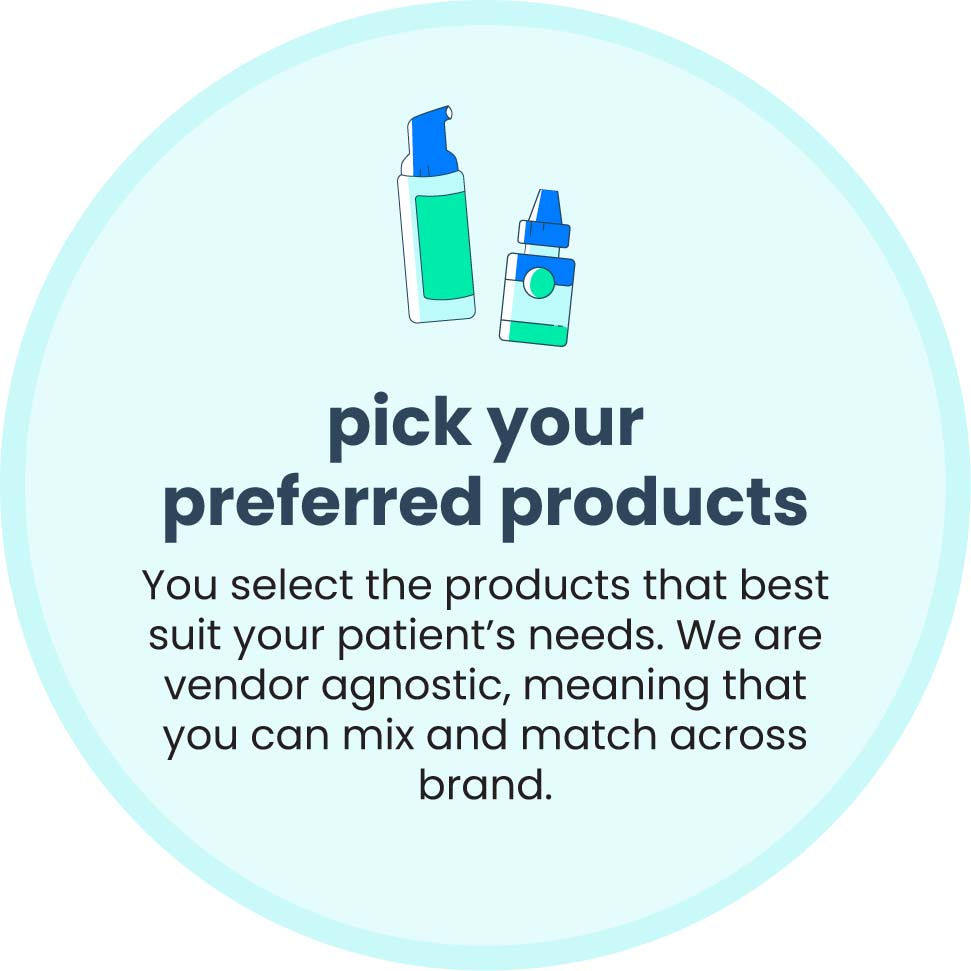 How It Works – Peeq Pro
